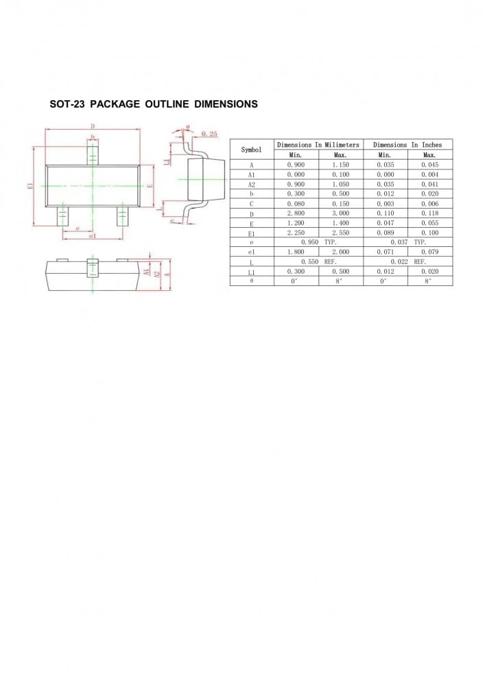 SI2319A datasheet page 6