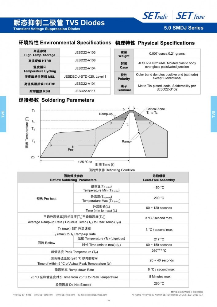 5.0SMDJ series datasheet page 10