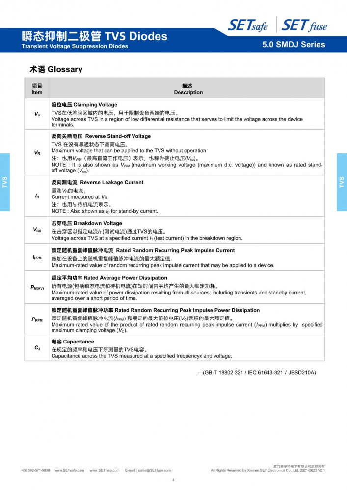5.0SMDJ series datasheet page 4