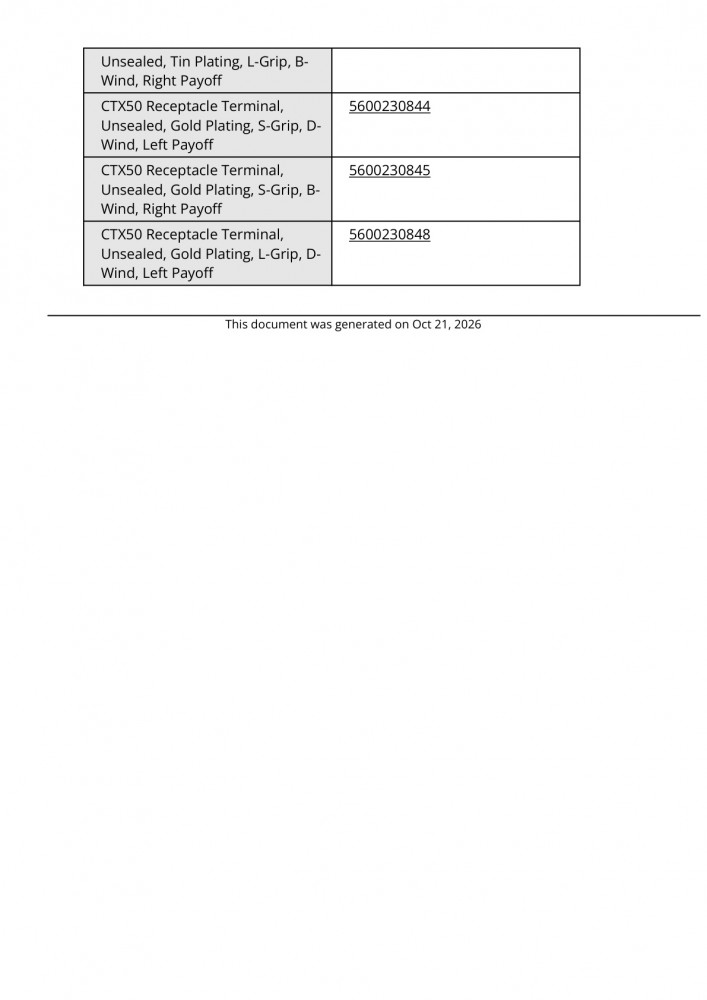 Product document page 4
