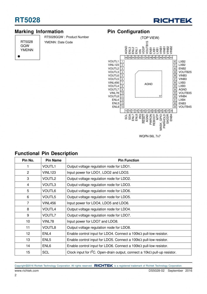 RT5028 datasheet page 2