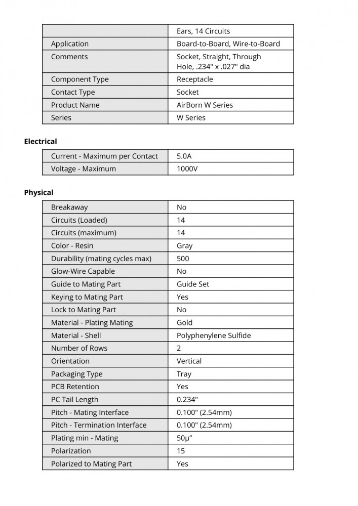 WTB14SAD15SY-15 technical document page 2