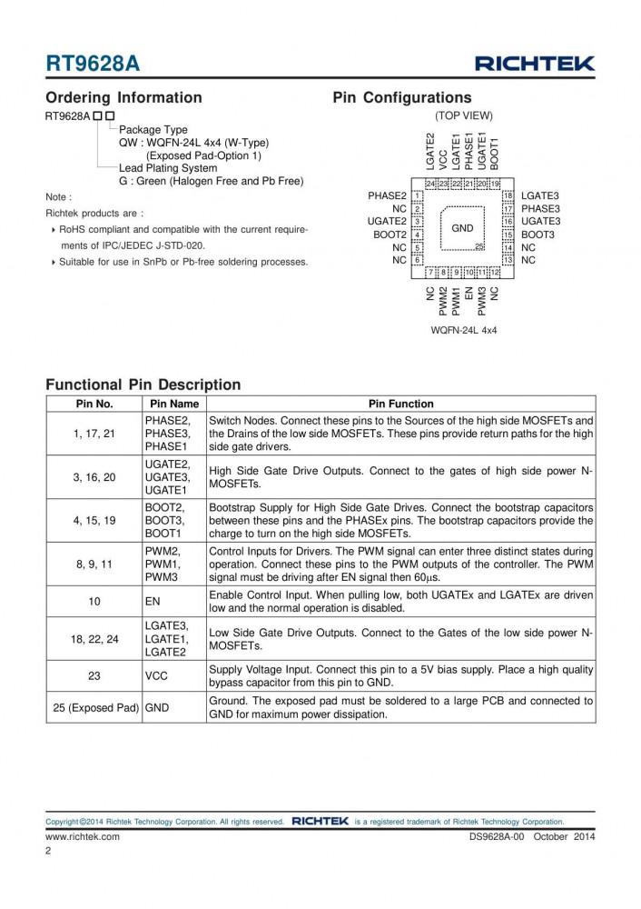 RT9628A datasheet page 2