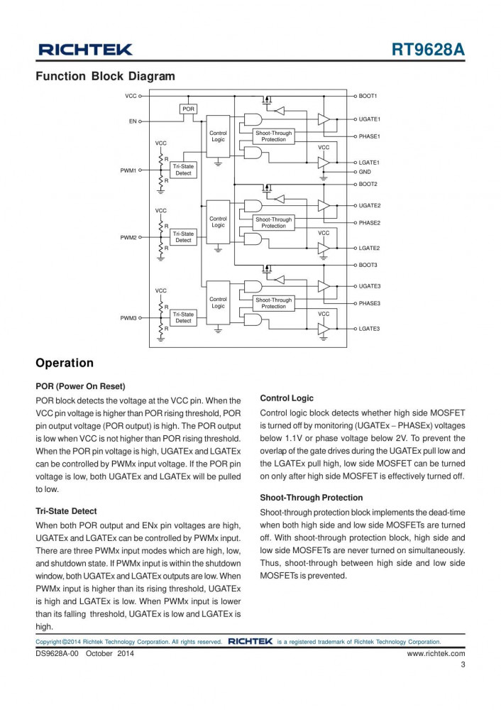 RT9628A datasheet page 3