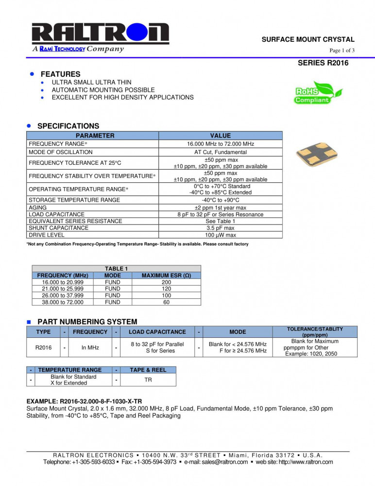 Raltron R2016 crystal specification page