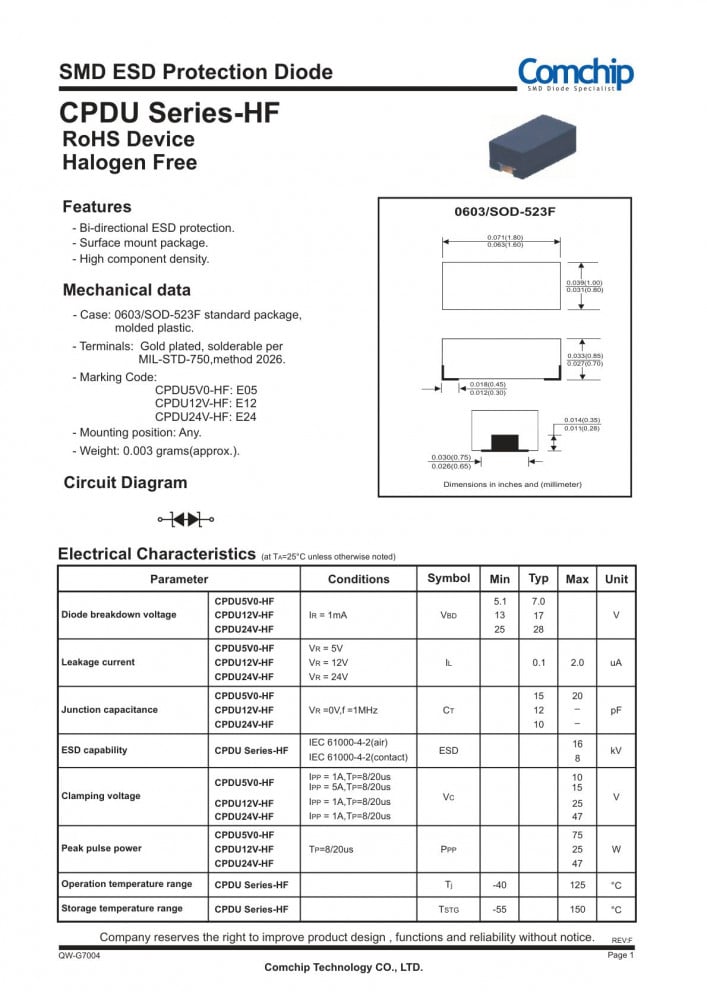 CPDU5V0-HF datasheet page 1