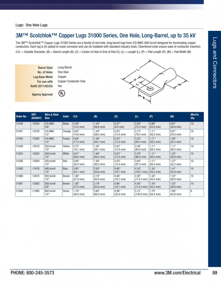 QCI technical document page 5