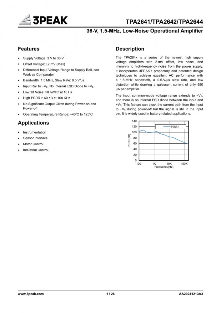 TPA2644 datasheet page 1