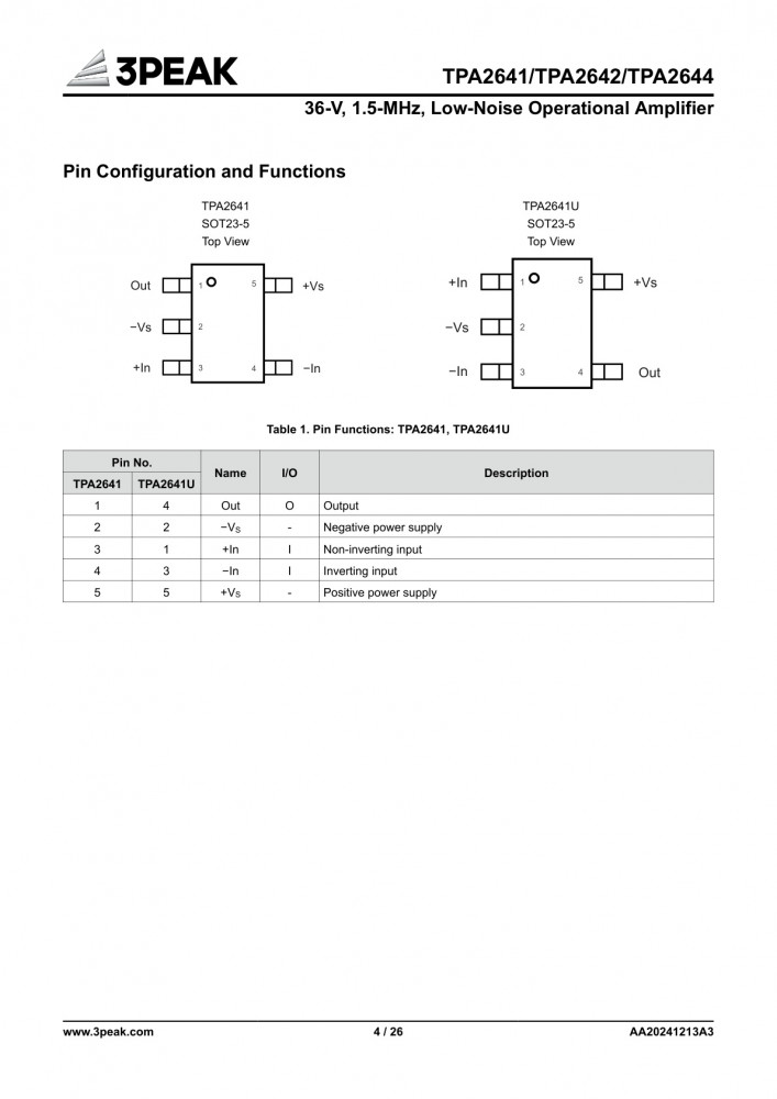 TPA2644 datasheet page 4
