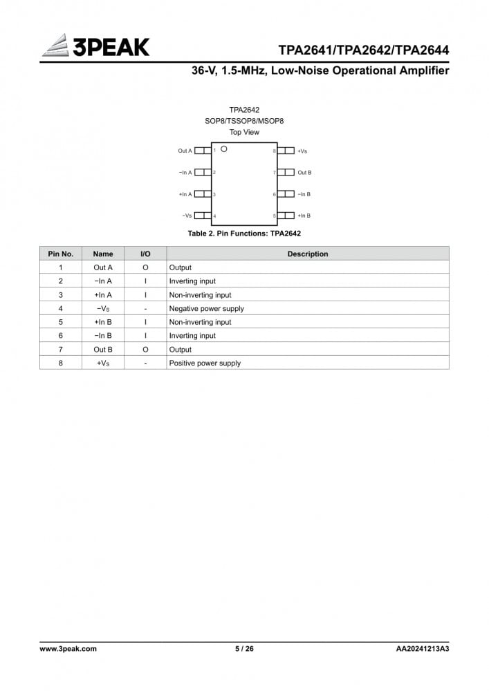 TPA2644 datasheet page 5