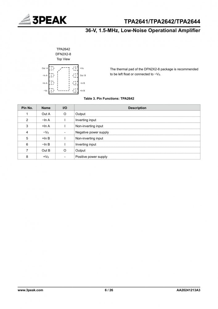 TPA2644 datasheet page 6