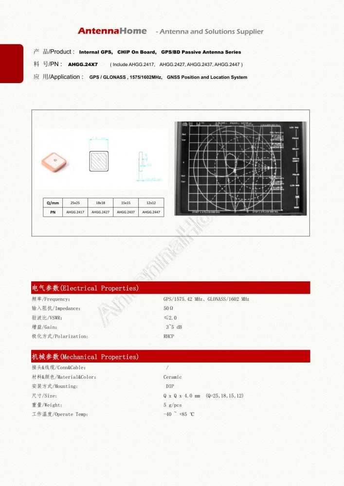AHGG.2417 technical document page 1