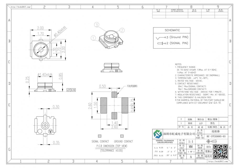 HC-IPEX0085-03 technical document preview