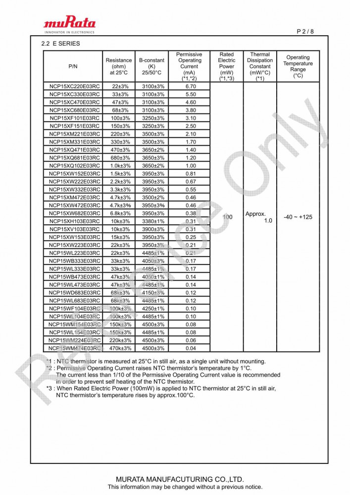 Product document page 2