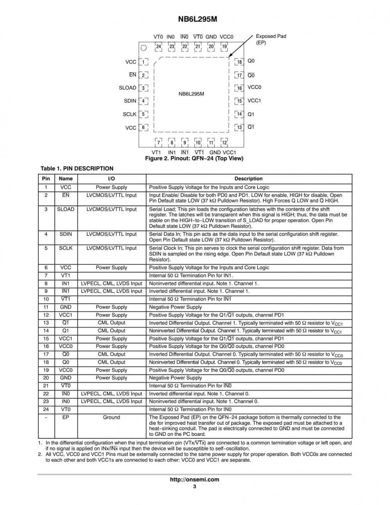NB6L295MMNG datasheet page 3