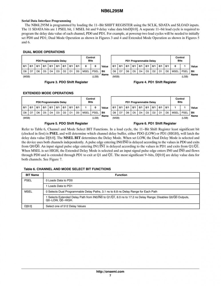 NB6L295MMNG datasheet page 7