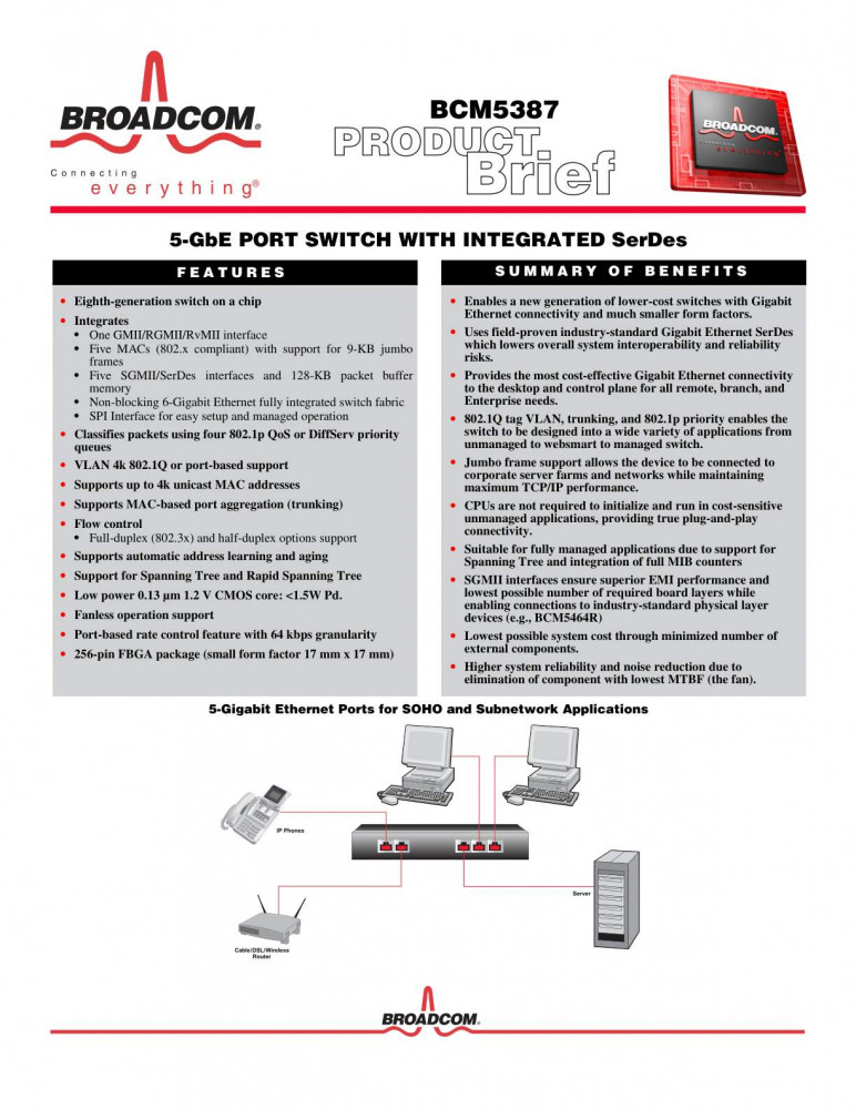 BCM5387 technical document page 1