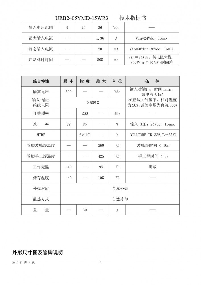 URB2405YMD-15WR3 datasheet page 3