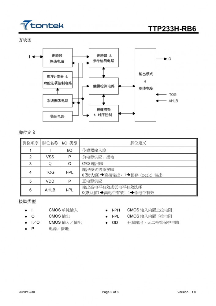 TTP233H-RB6 datasheet page 2