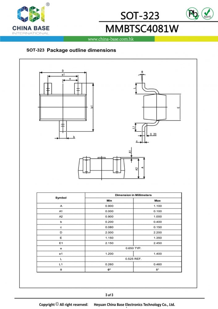 MMBTSC4081W datasheet page 3