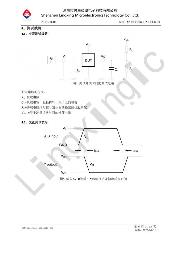 SN74LVC1G02 datasheet page 9