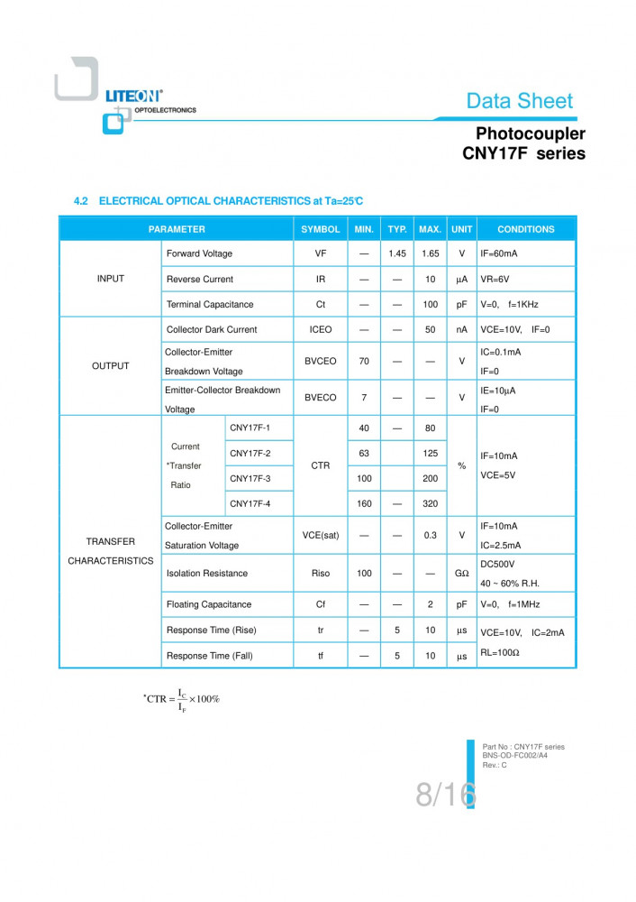 CNY17F series datasheet page 9