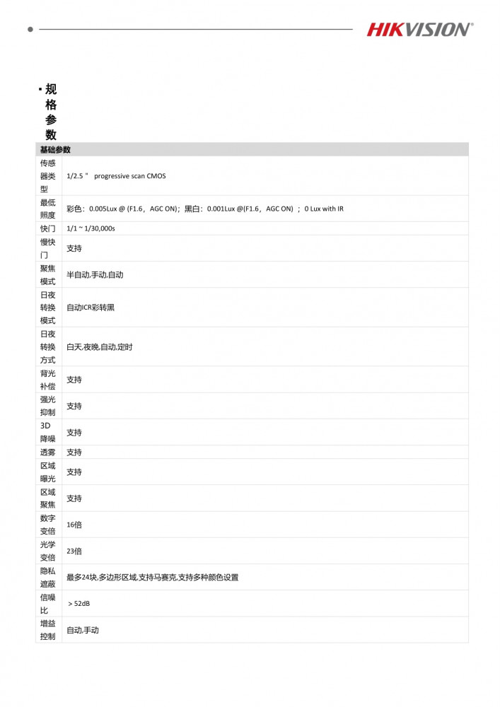 iDS-2DC7623IW-D document page 2