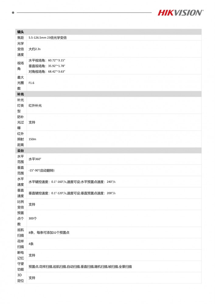iDS-2DC7623IW-D document page 3