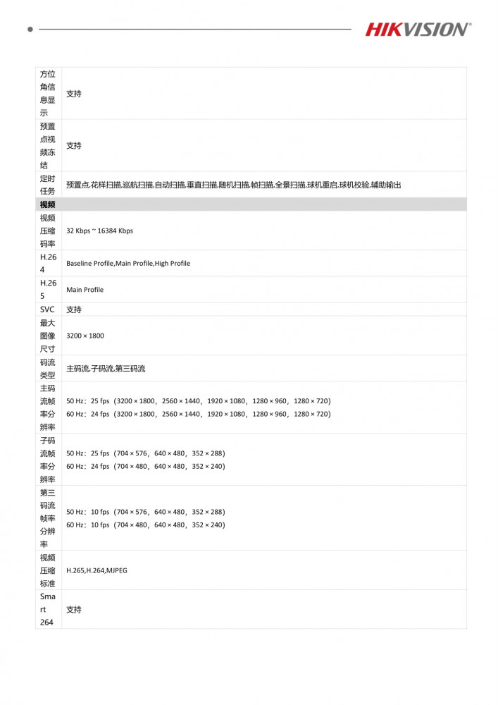 iDS-2DC7623IW-D document page 4