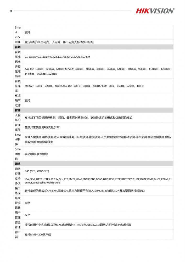 iDS-2DC7623IW-D document page 5