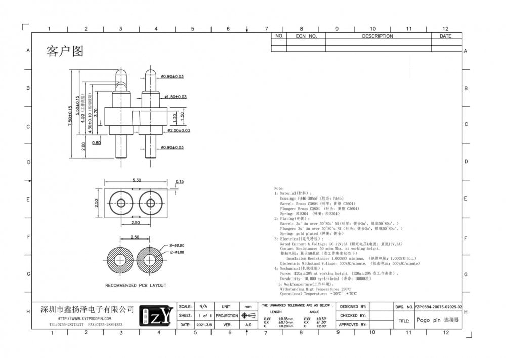 YZP0594-20075-02025-02 product specification page 3