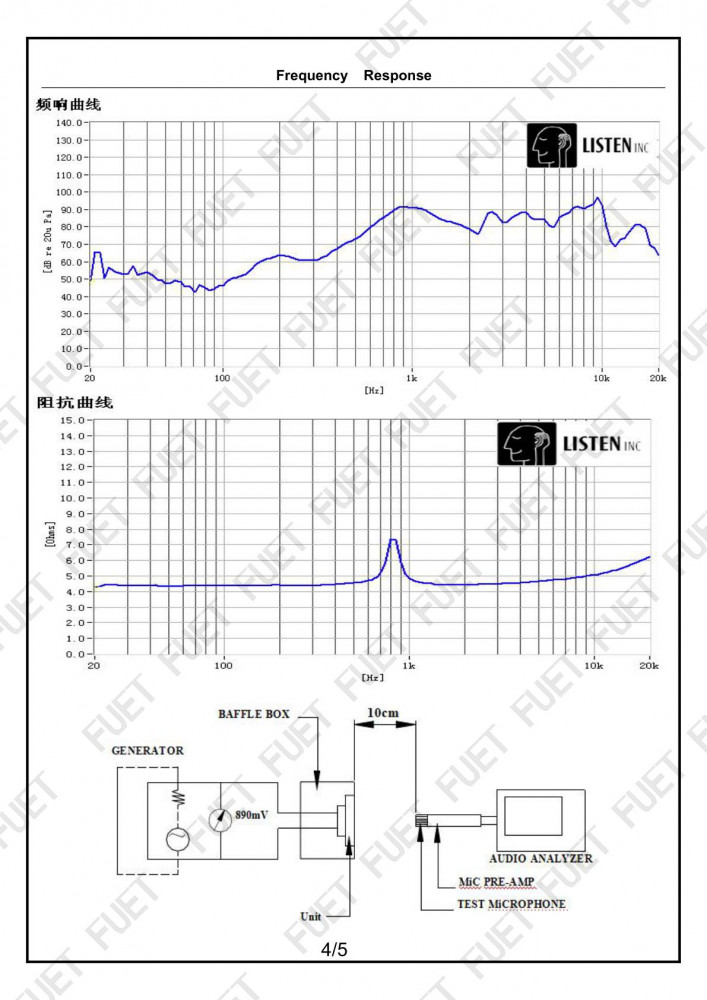 FS2828NB0420-H10-R02 drawing page 5