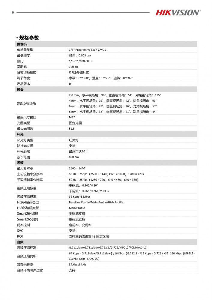 DS-2CD3346WDV3-I technical document page 2