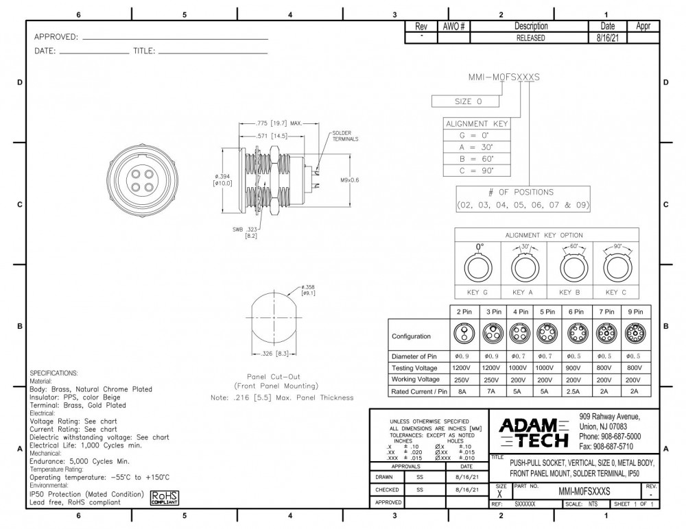 ADAM TECH MMI-M0FSXXXS connector specification drawing and configuration chart