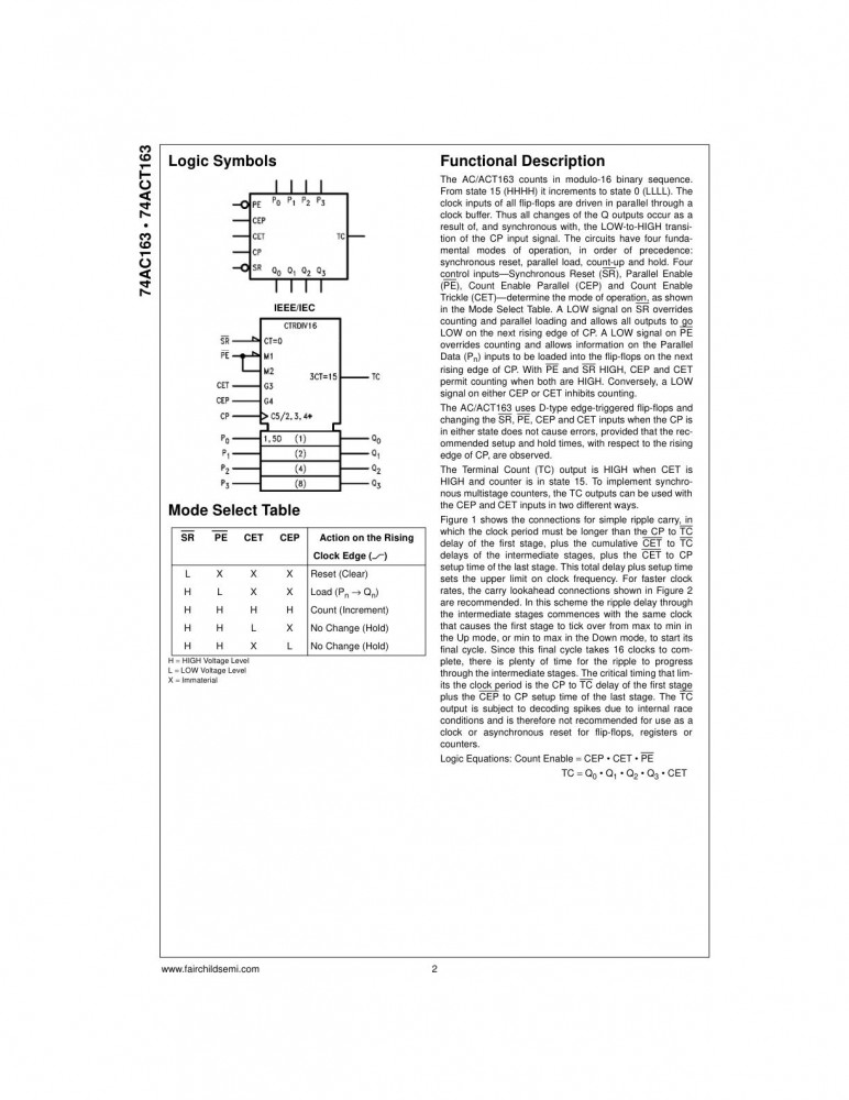 74ACT163SJ technical document page 2