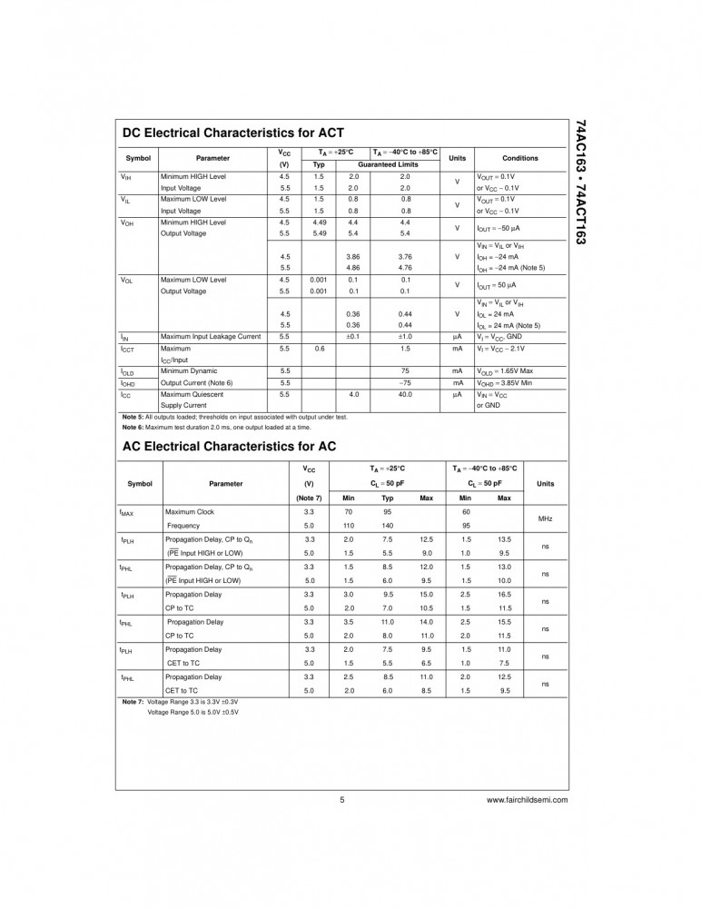 74ACT163SJ technical document page 5