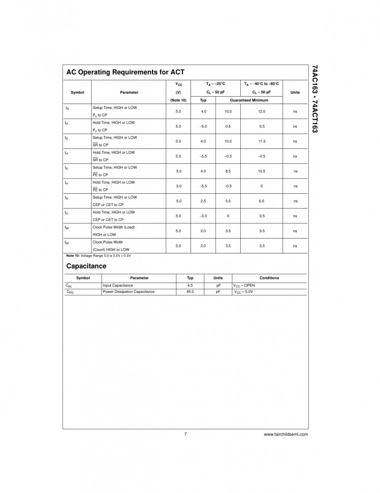 74ACT163SJ technical document page 7