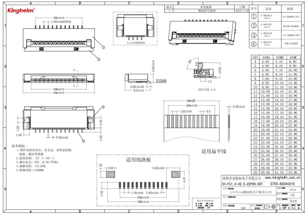 KH-FG1.0-H2.0-22PIN-SMT technical document page