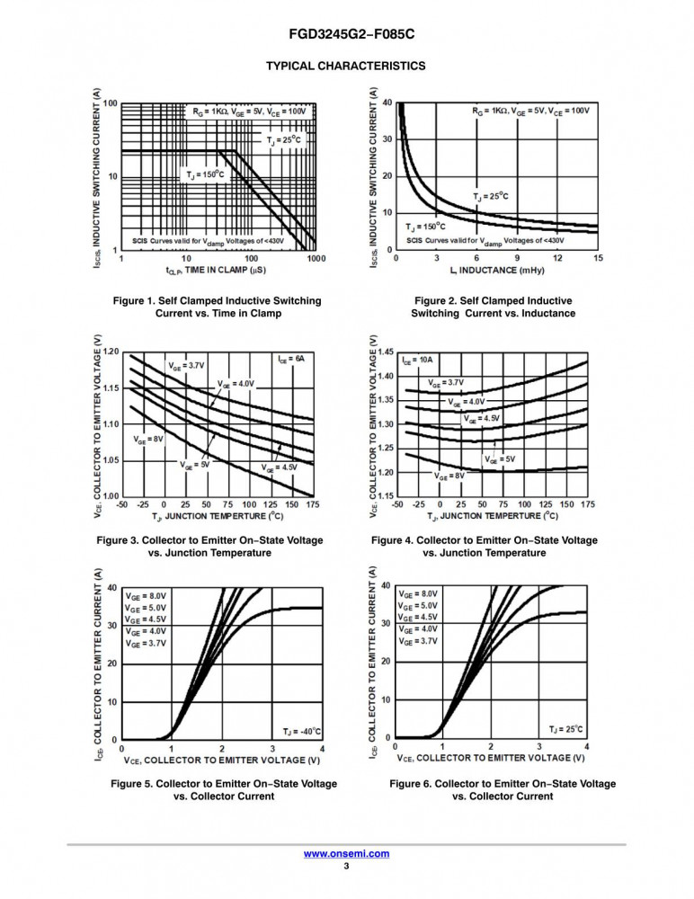 FGD3245G2-F085C datasheet page 3