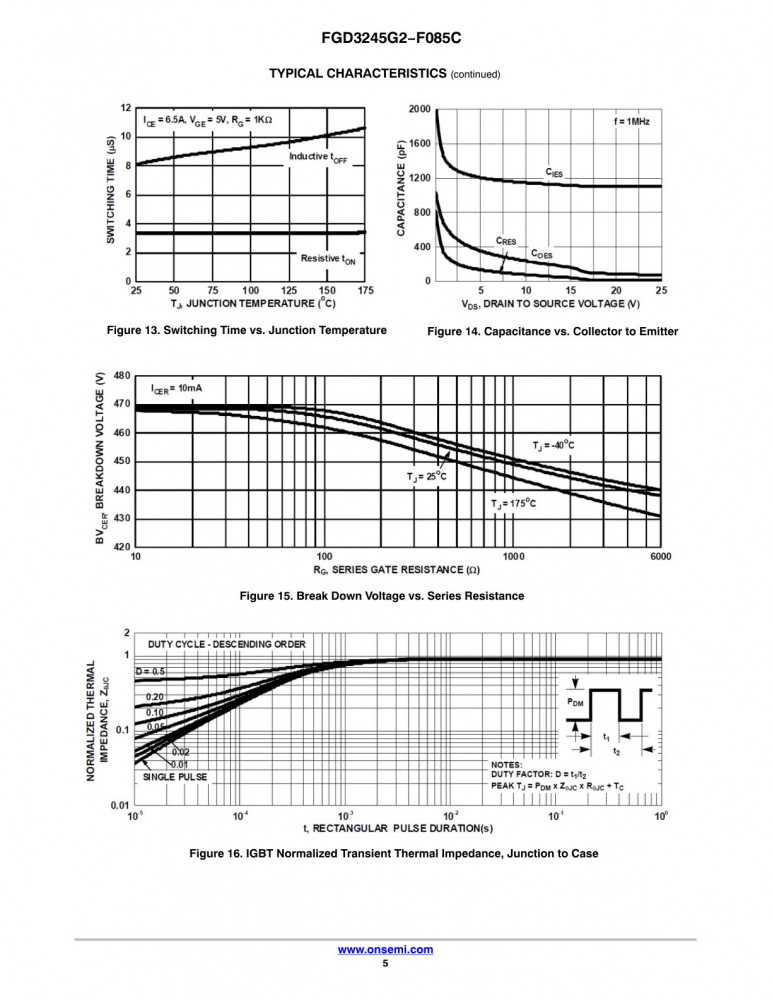 FGD3245G2-F085C datasheet page 5