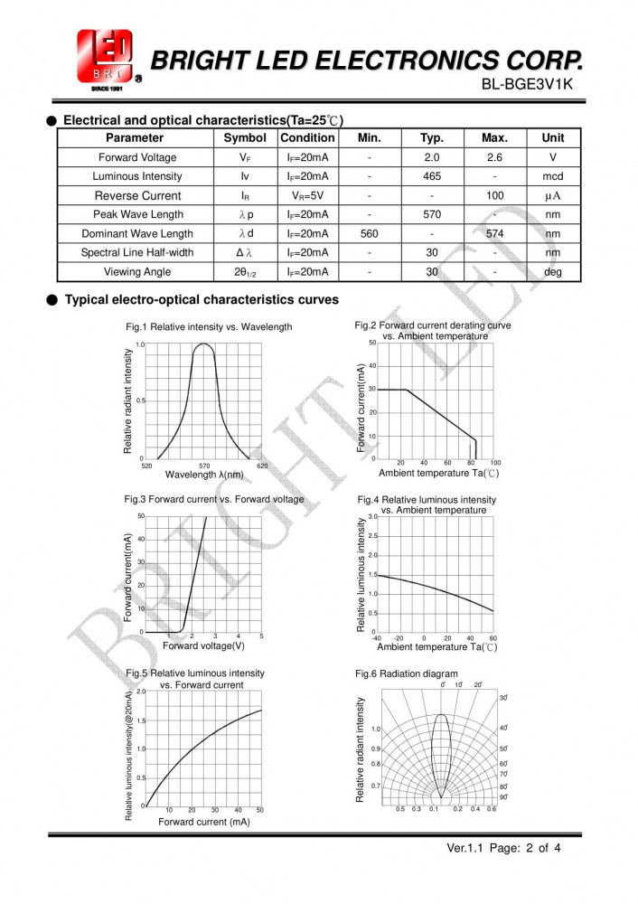 BL-BGE3V1K datasheet page 2