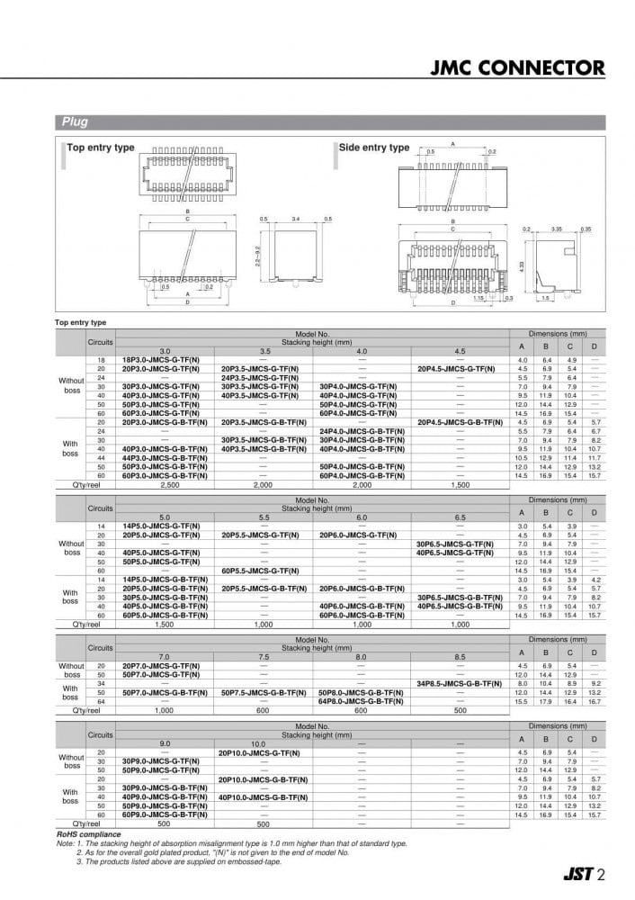 JST JMC series documentation page 2