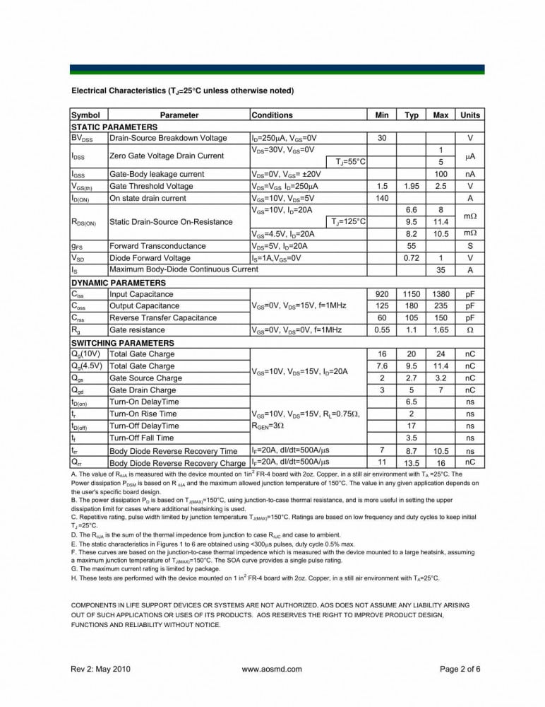 AON6414AL datasheet page 2