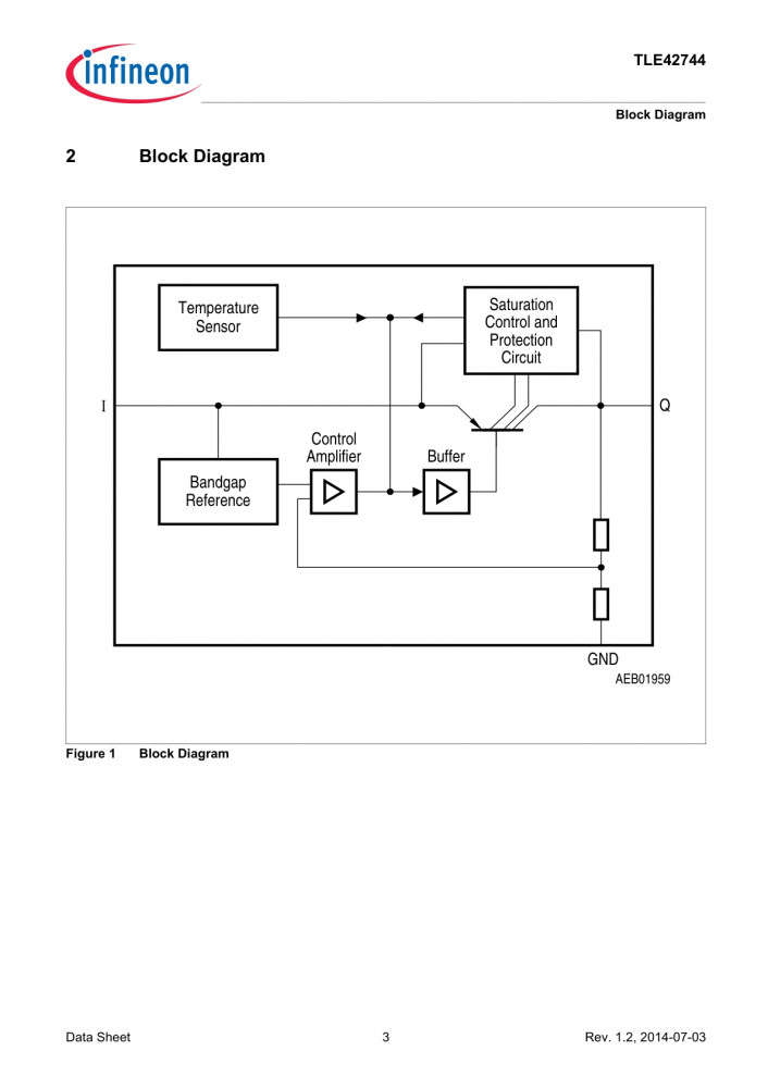 TLE42744 datasheet page 3