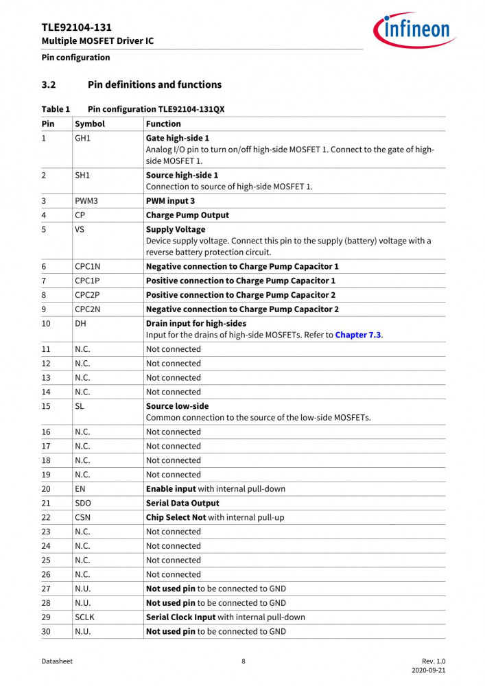 TLE92104-131 datasheet page 8