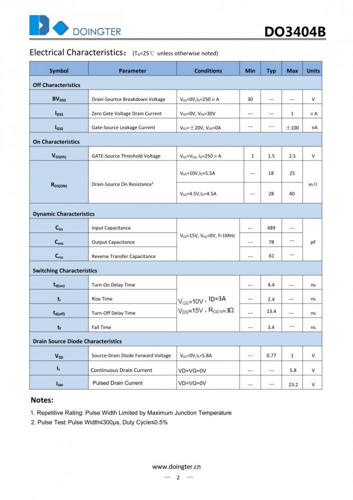 DO3404B datasheet page 2