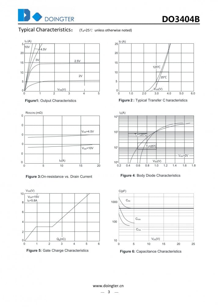 DO3404B datasheet page 3