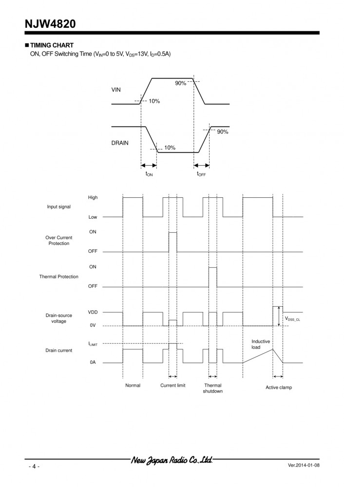 NJW4820 datasheet page 4