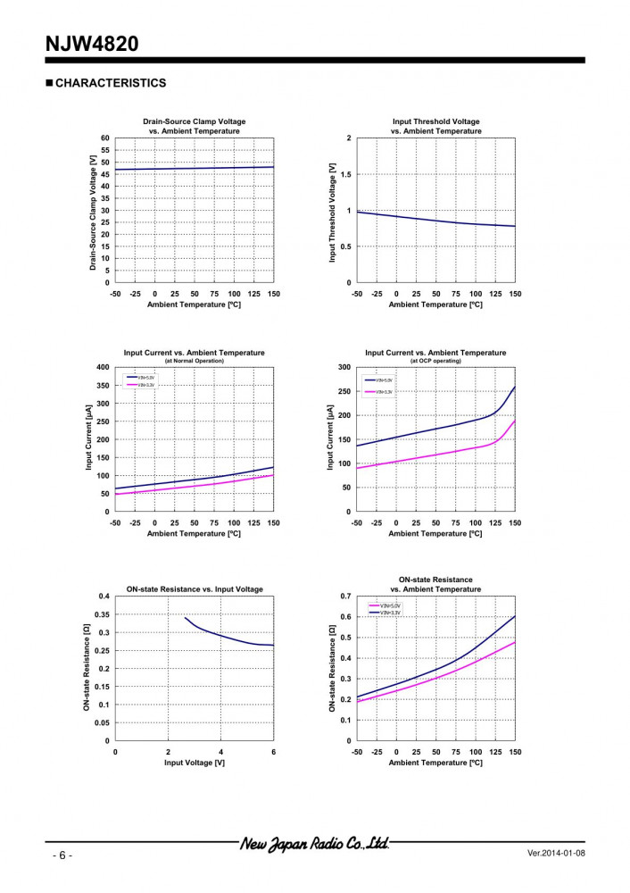 NJW4820 datasheet page 6