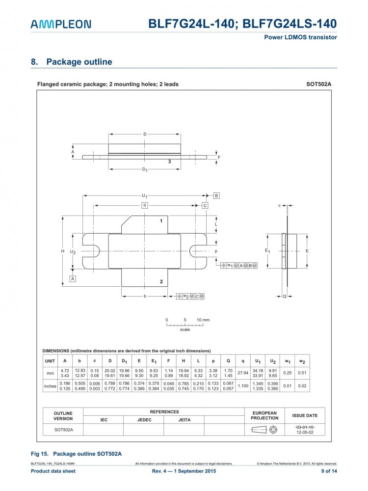 BLF7G24LS-140 document page 9